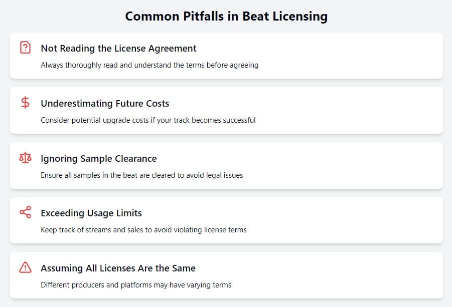 The Ultimate Guide To Online Beat Licensing For Musicians