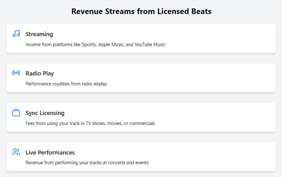 The Ultimate Guide To Online Beat Licensing For Musicians
