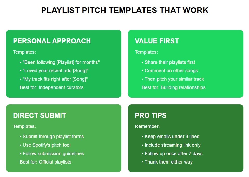 DIY Music Marketing Strategies For Music Artists (2025)